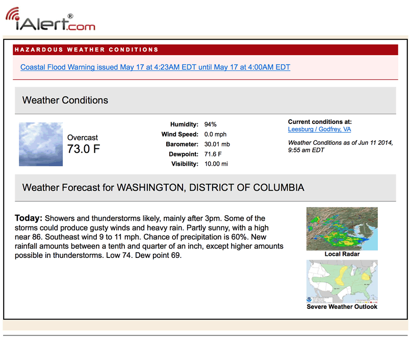 Sample Daily Weather Forecasts By Email And Text Message Weather And 